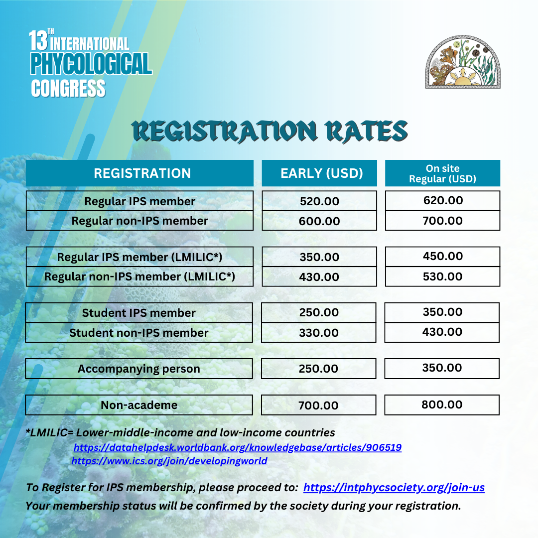 Registration Rates - IPC2025